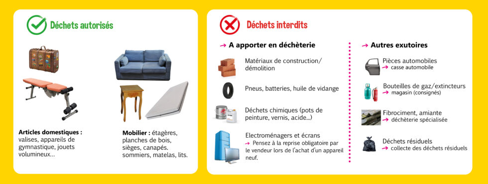 Syndicat Tri Action | Syndicat de gestion de déchets - Bessancourt 95 ...