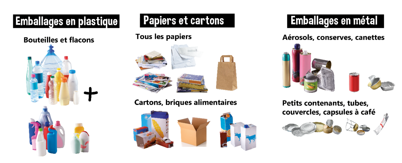 Nouvelles consignes de tri: on fait le point ! | Syndicat Tri Action